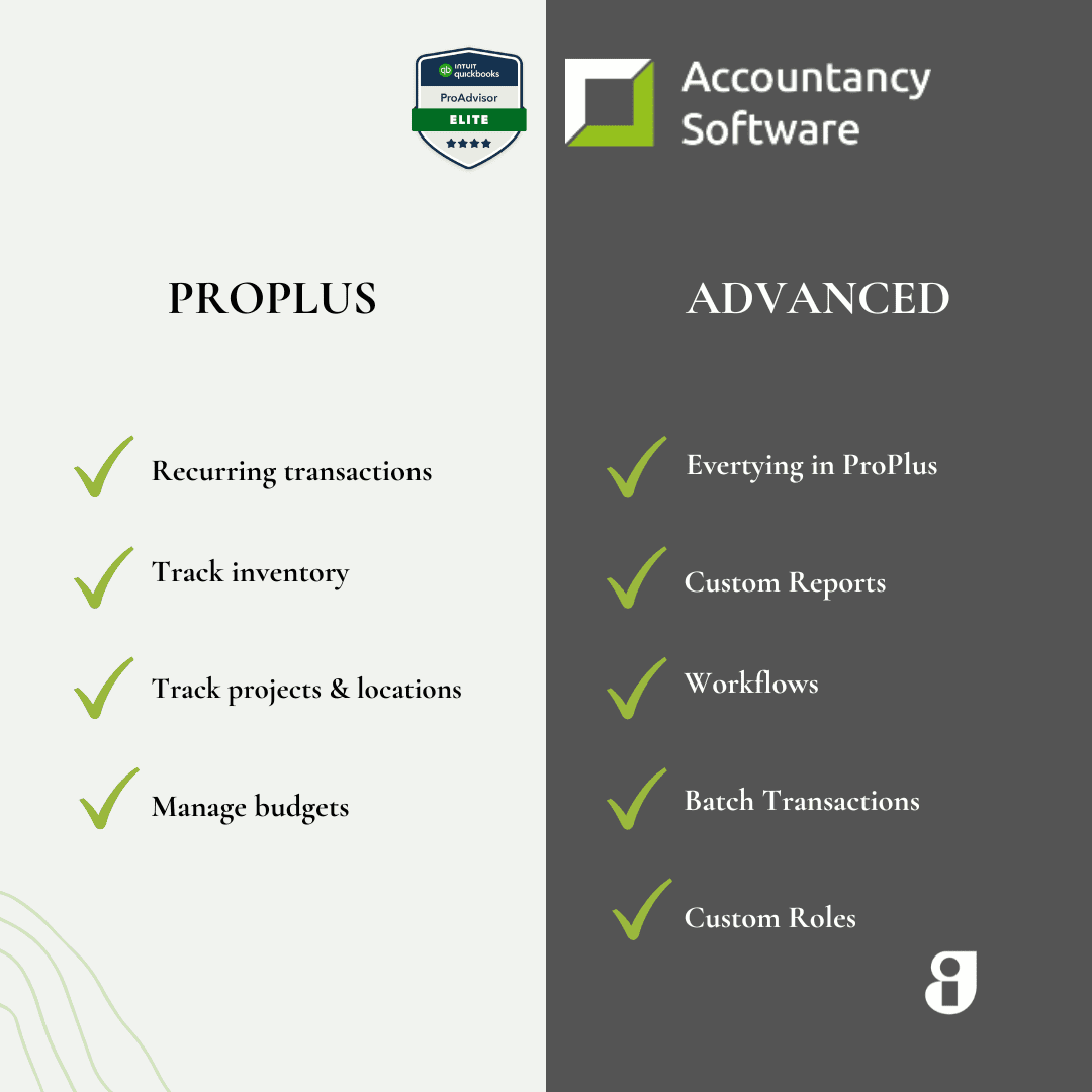 Free QuickBooks Online Advanced Demo - Accountancy Software