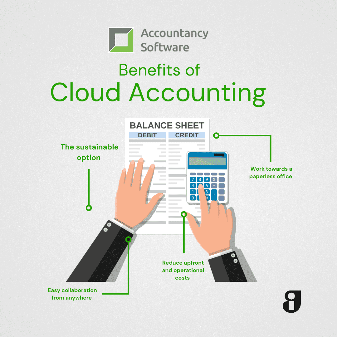 Focus on Small Business Sustainability - Accountancy Software